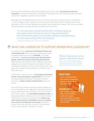 Seven Steps to Conscious Inclusion | PDF