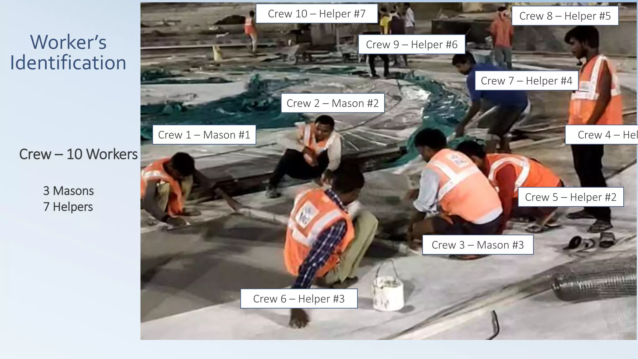 Work Sampling, Process Mapping and Crew Balance Chart | PPTX
