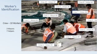 Work Sampling, Process Mapping and Crew Balance Chart | PPTX