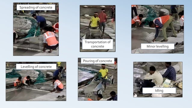 Work Sampling, Process Mapping and Crew Balance Chart | PPTX