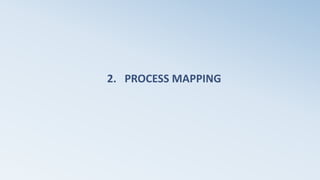 Work Sampling, Process Mapping and Crew Balance Chart | PPTX