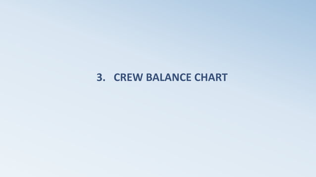 Work Sampling, Process Mapping and Crew Balance Chart | PPTX