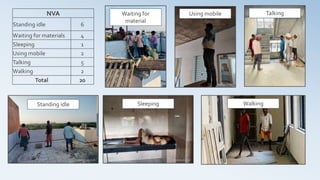 Work Sampling, Process Mapping and Crew Balance Chart | PPTX
