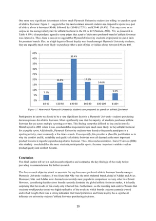 Final Year Dissertation | DOCX