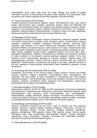 PROSPECTUS_Laboratory_Biomedicine_-_Bachelor | PDF