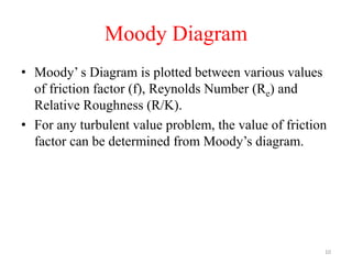 CE6451 Fluid Mechanics and Machinery Unit 2 | PPT