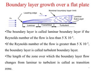 CE6451 Fluid Mechanics and Machinery Unit 2 | PPT