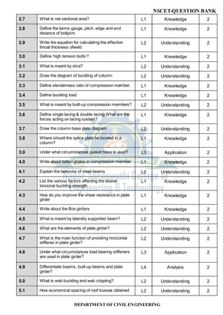 Ce6603 design of steel structures qb | PDF