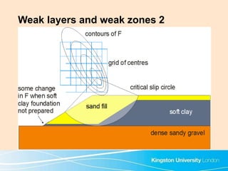 CE6611 TW03B - Modelling Slope Stability.pptx | Geology | Science