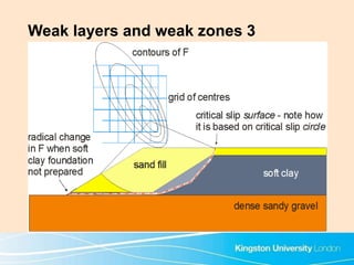 CE6611 TW03B - Modelling Slope Stability.pptx | Geology | Science