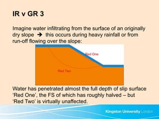 CE6611 TW03B - Modelling Slope Stability.pptx | Geology | Science