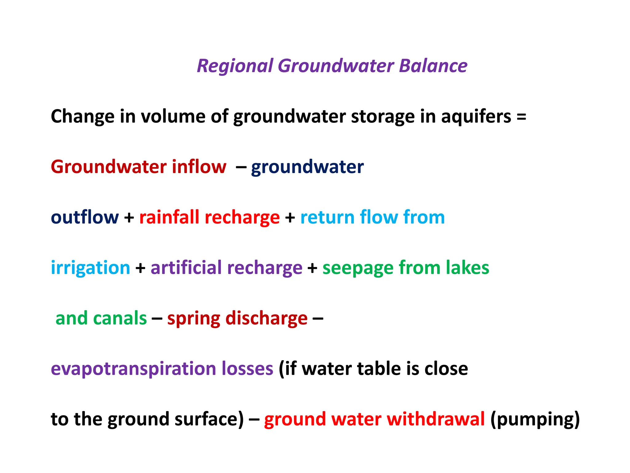 NewCE6674 groundwater discharge sustains | PPT | Geology | Science