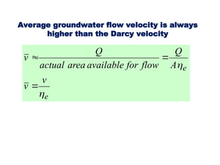 groundwater modeling related information | PPT