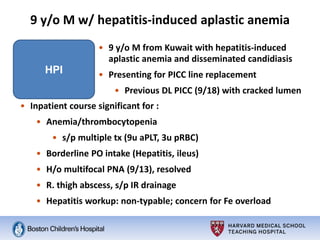 Small Bowel Obstruction, Aplastic Anemia - Anesthetic Management | PPT
