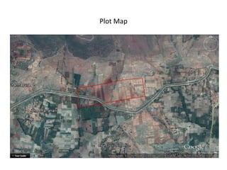 Chikkanahalli Land | PPTX