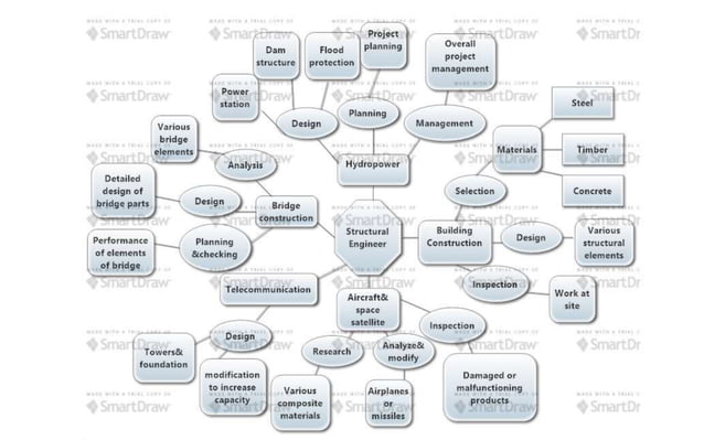 CE72.52 - Lecture1 - Introduction | PPTX