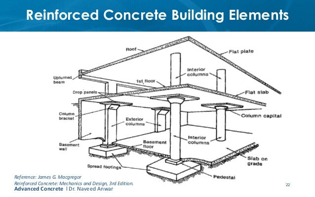 CE72.52 - Lecture1 - Introduction