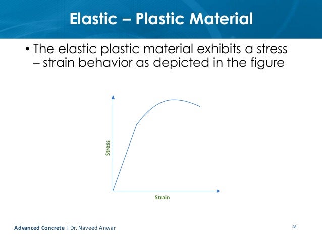 CE72.52 - Lecture 2 - Material Behavior