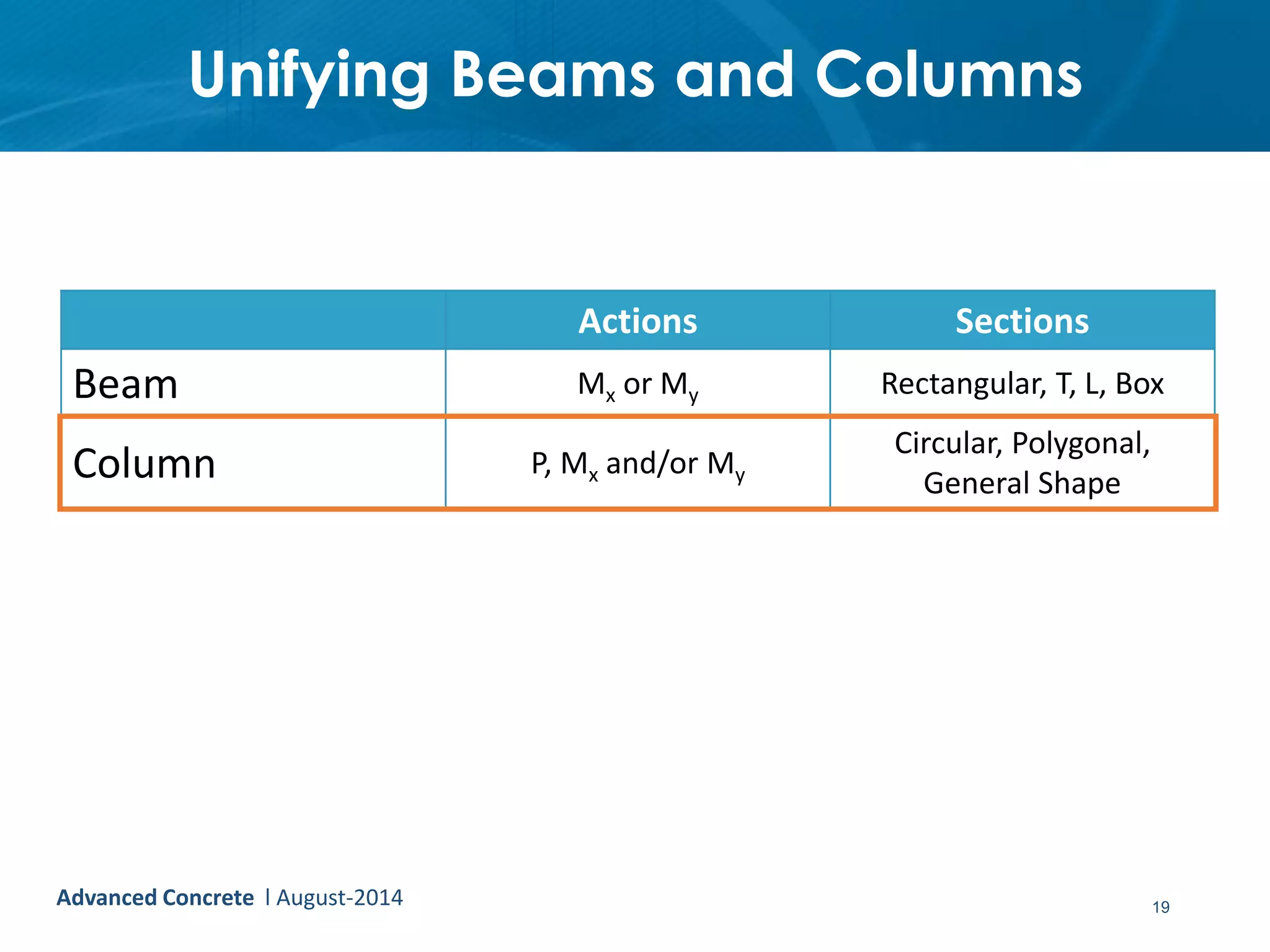 CE72.52 - Lecture 3a - Section Behavior - Flexure | PPTX