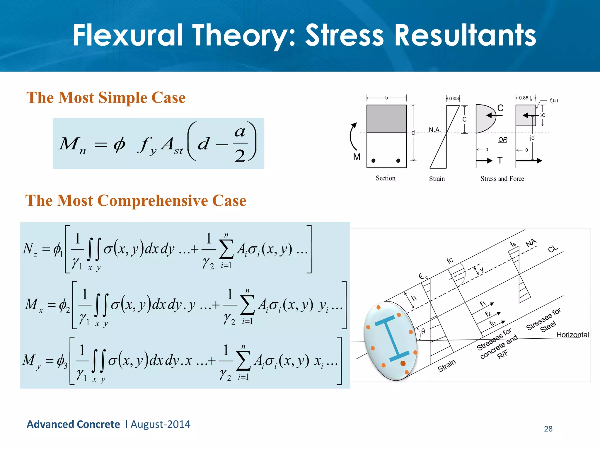 CE72.52 - Lecture 3a - Section Behavior - Flexure | PPTX