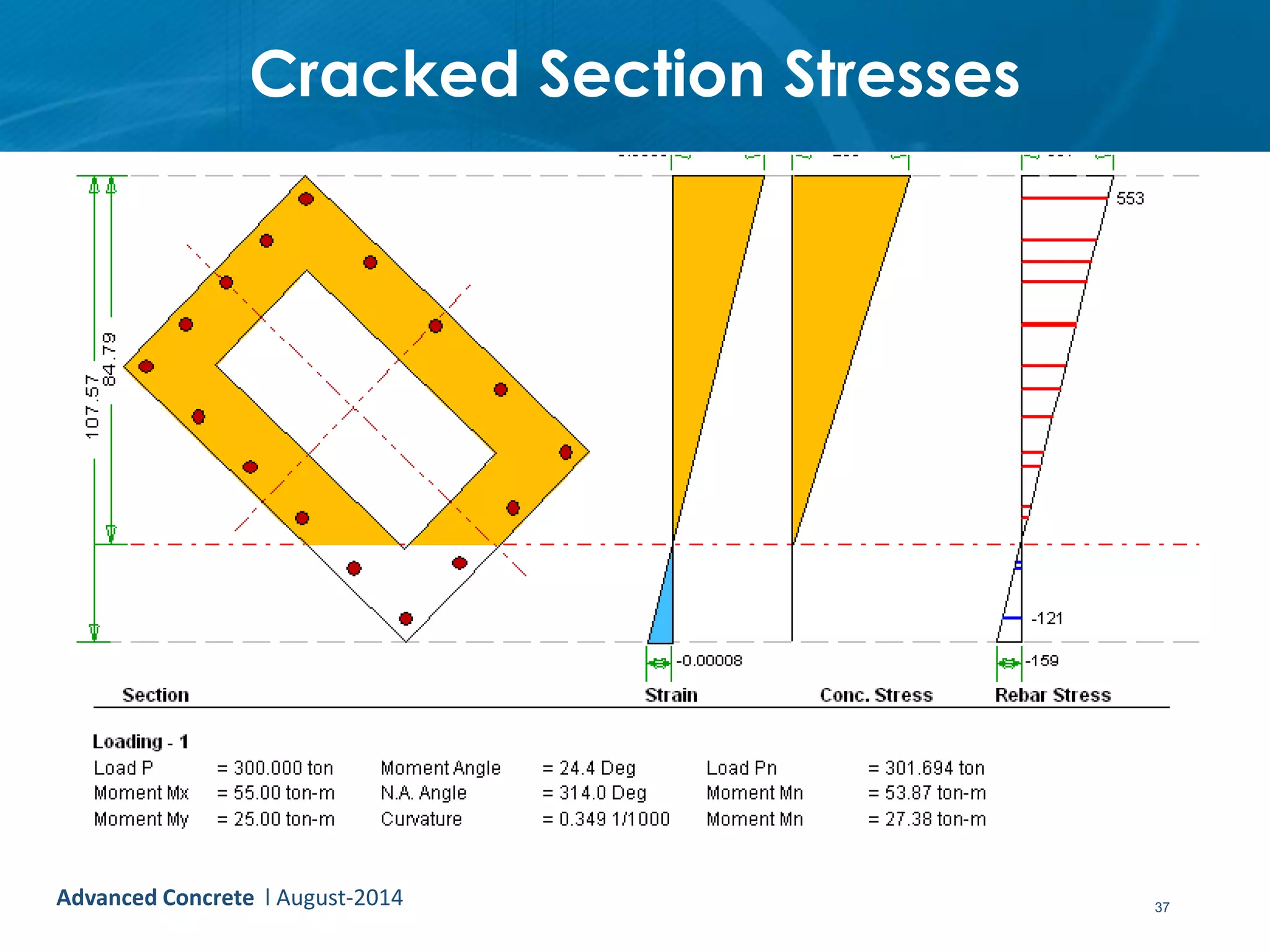 CE72.52 - Lecture 3a - Section Behavior - Flexure | PPTX
