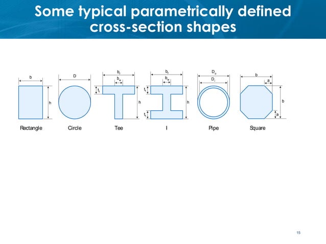 CE72.52 - Lecture 3a - Section Behavior - Flexure | PPT