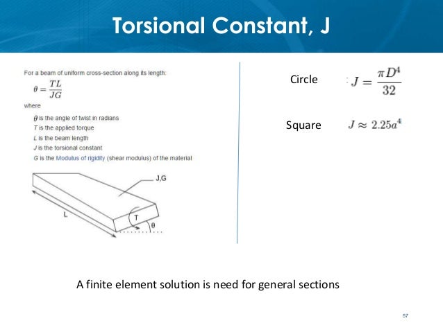 CE72.52 - Lecture 3a - Section Behavior - Flexure