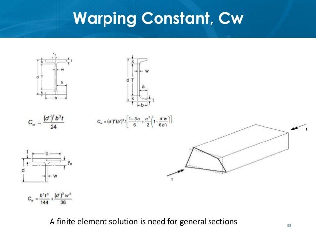 CE72.52 - Lecture 3a - Section Behavior - Flexure