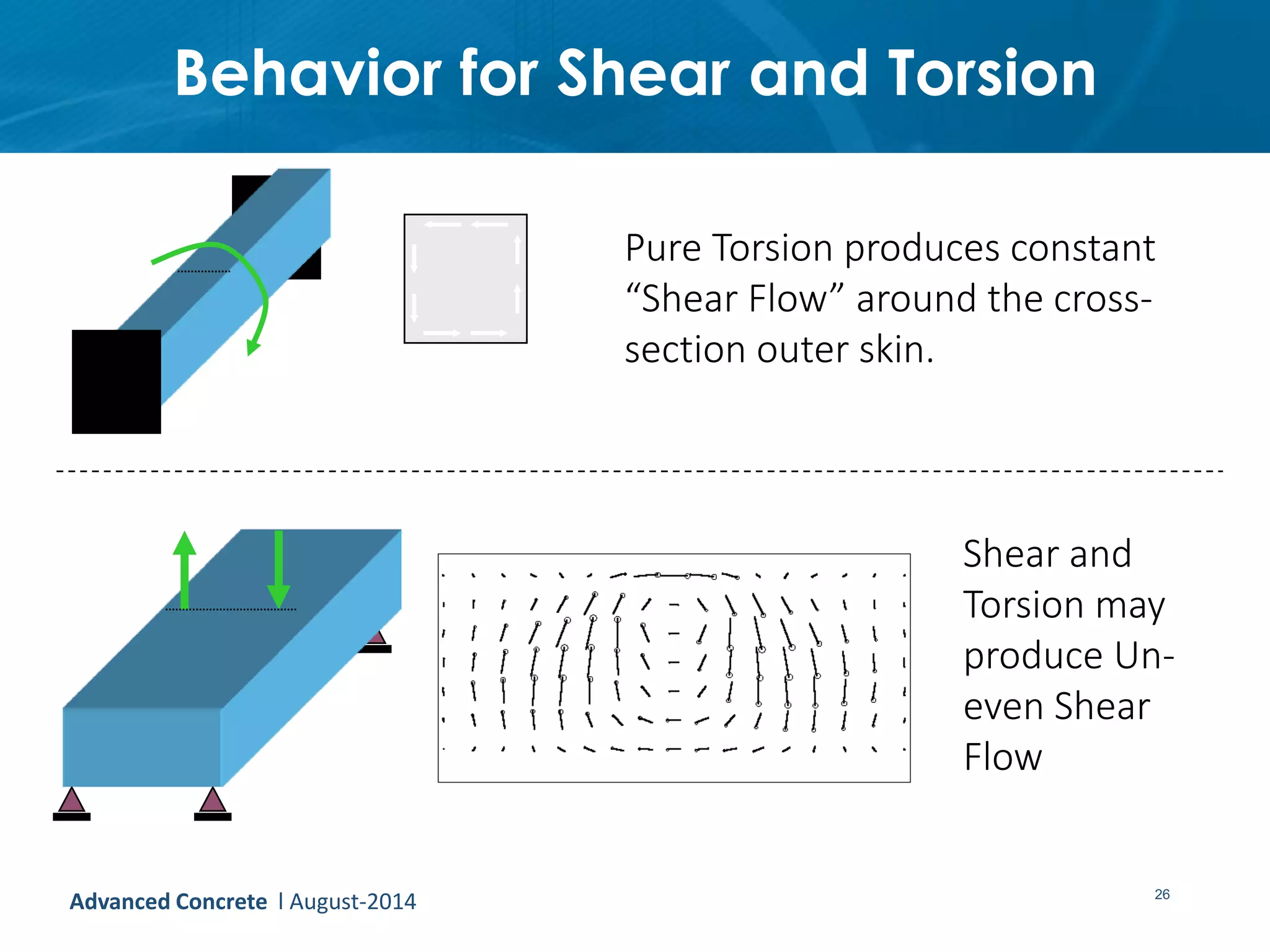 CE72.52 - Lecture 3b - Section Behavior - Shear and Torsion | PPTX