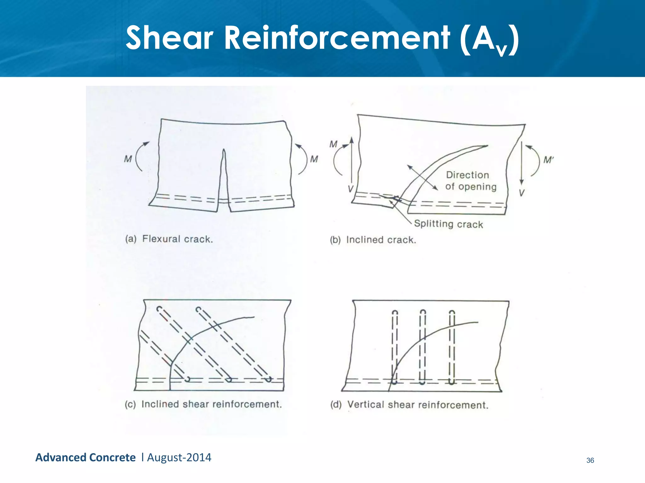 CE72.52 - Lecture 3b - Section Behavior - Shear and Torsion | PPTX