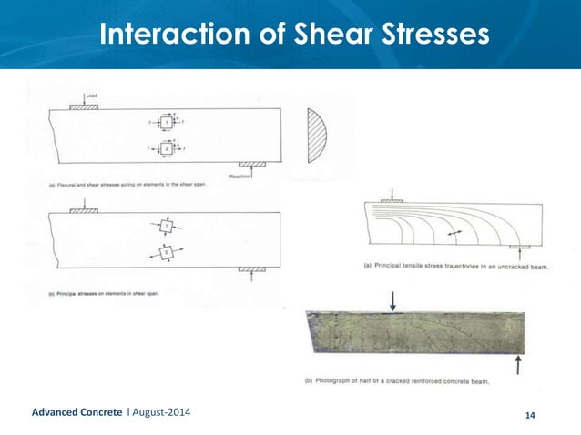 CE72.52 - Lecture 3b - Section Behavior - Shear and Torsion | PPTX