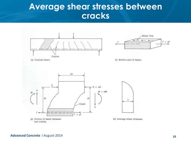 CE72.52 - Lecture 3b - Section Behavior - Shear and Torsion | PPTX