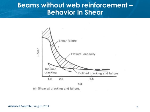 CE72.52 - Lecture 3b - Section Behavior - Shear and Torsion | PPTX