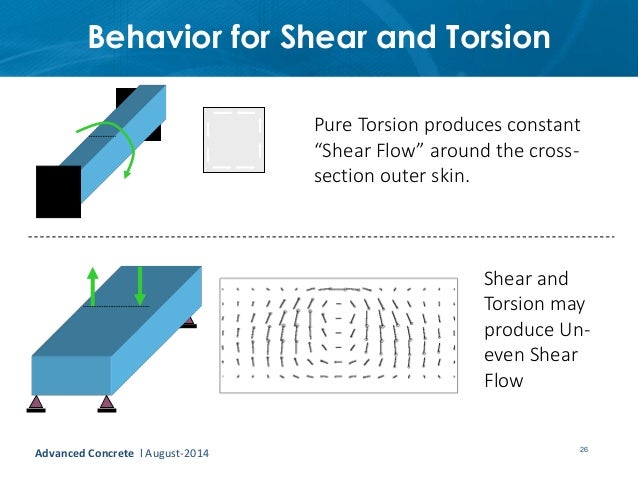 CE72.52 - Lecture 3b - Section Behavior - Shear and Torsion
