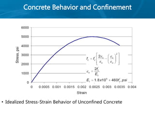 CE 72.52 Lecture 4 - Ductility of Cross-sections | PPTX