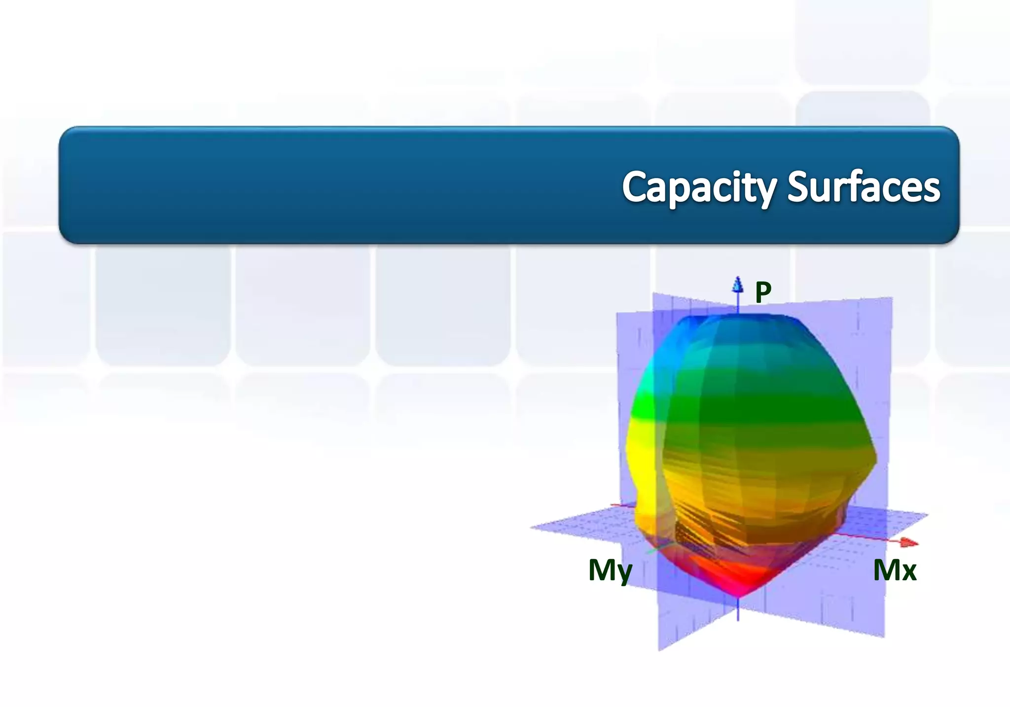 CE 72.52 - Lecture 5 - Column Design | PPTX