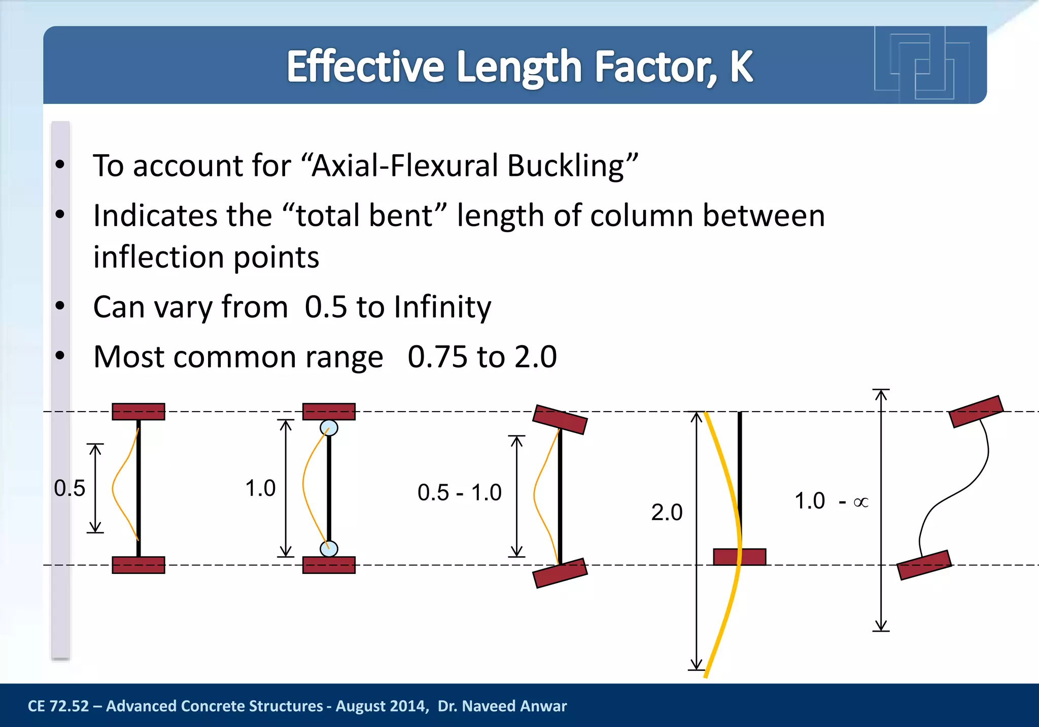 CE 72.52 - Lecture 5 - Column Design | PPTX | Physics | Science