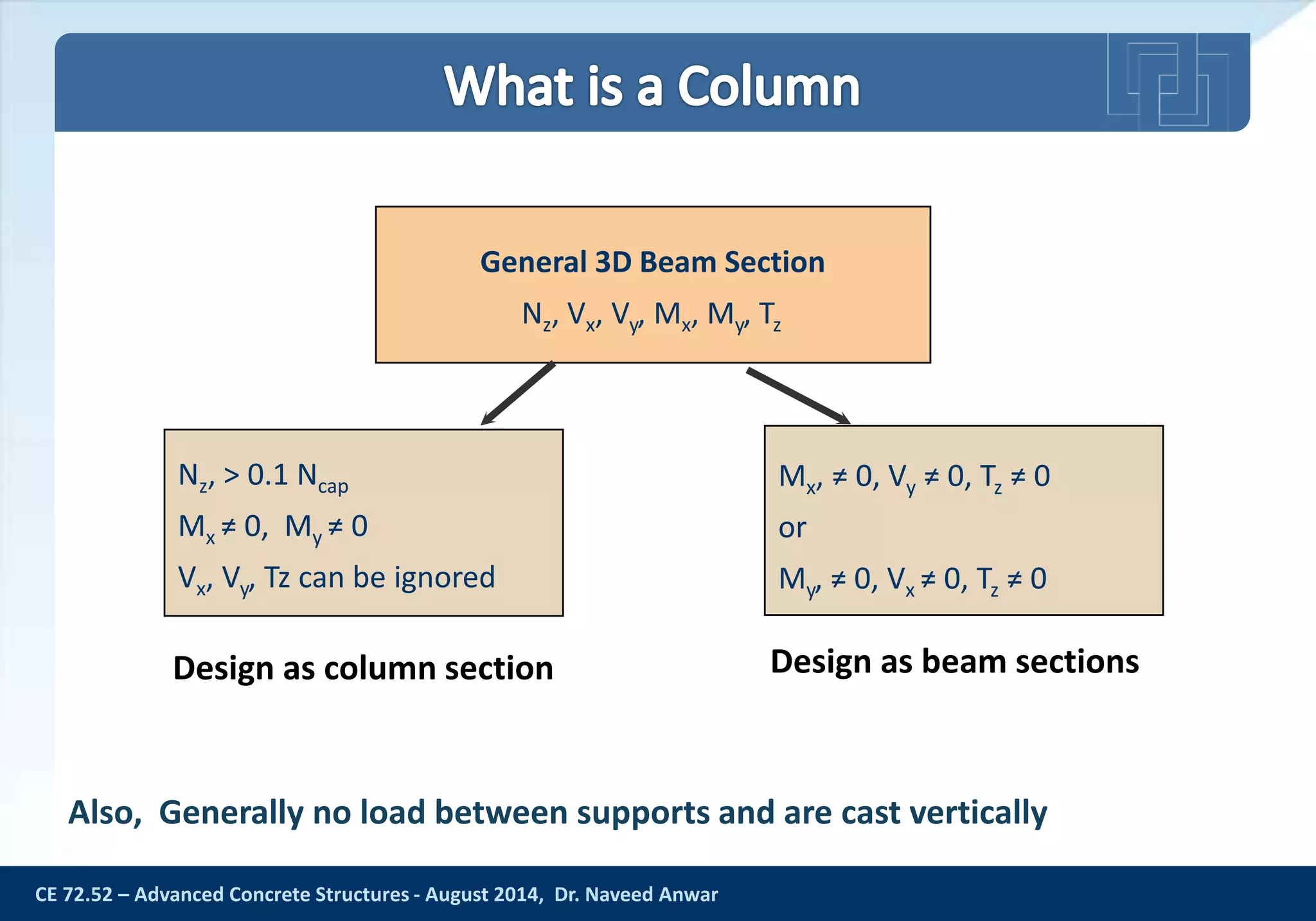 CE 72.52 - Lecture 5 - Column Design | PPTX