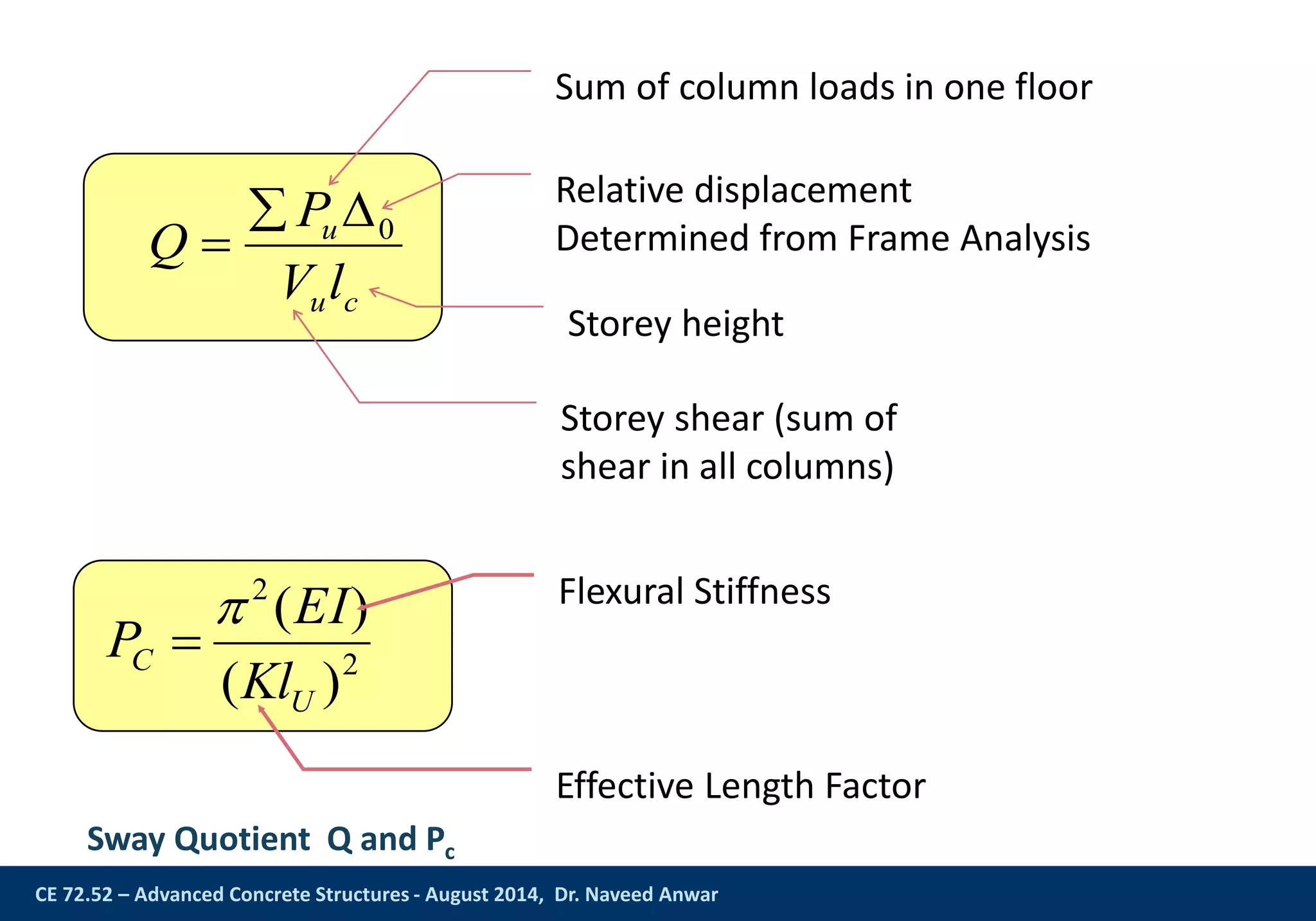 CE 72.52 - Lecture 5 - Column Design | PPTX