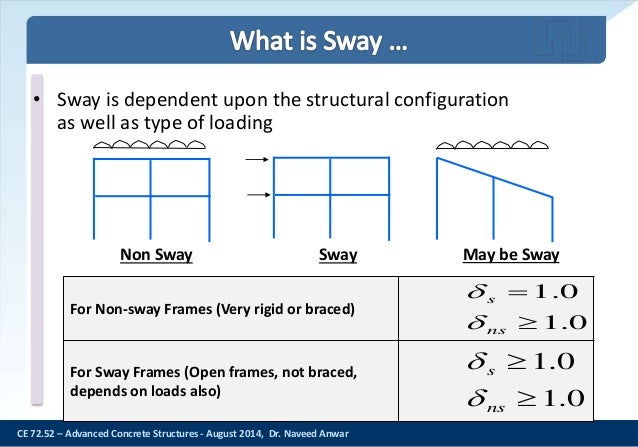 CE 72.52 - Lecture 5 - Column Design