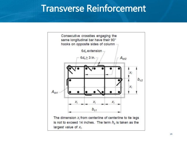 CE 72.52 - Lecture6 - Member Behavior