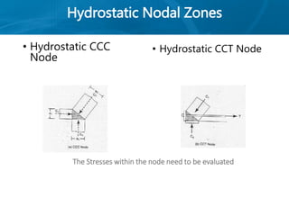 CE 72.52 - Lecture 7 - Strut and Tie Models | PPTX