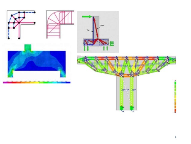 CE 72.52 - Lecture 7 - Strut and Tie Models