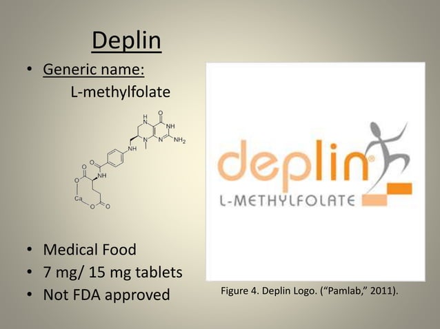 Capstone Presentation MTHFR | PPT