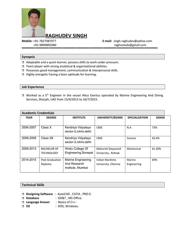 Raghu CV