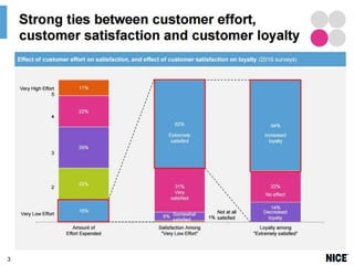 FINAL Roadshow Deck | PPTX
