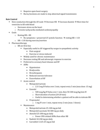 Topic Discussion 1 Rate and Rhythm Control AFib | PDF