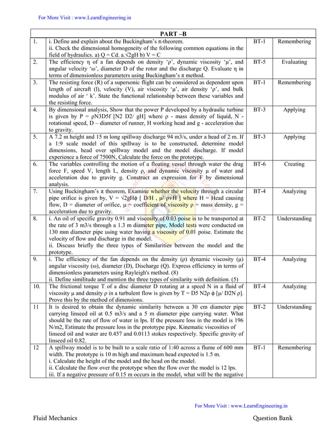CE8302 IQ 01- By LearnEngineering.in.pdf