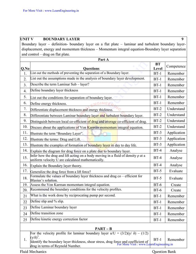 CE8302 IQ 01- By LearnEngineering.in.pdf