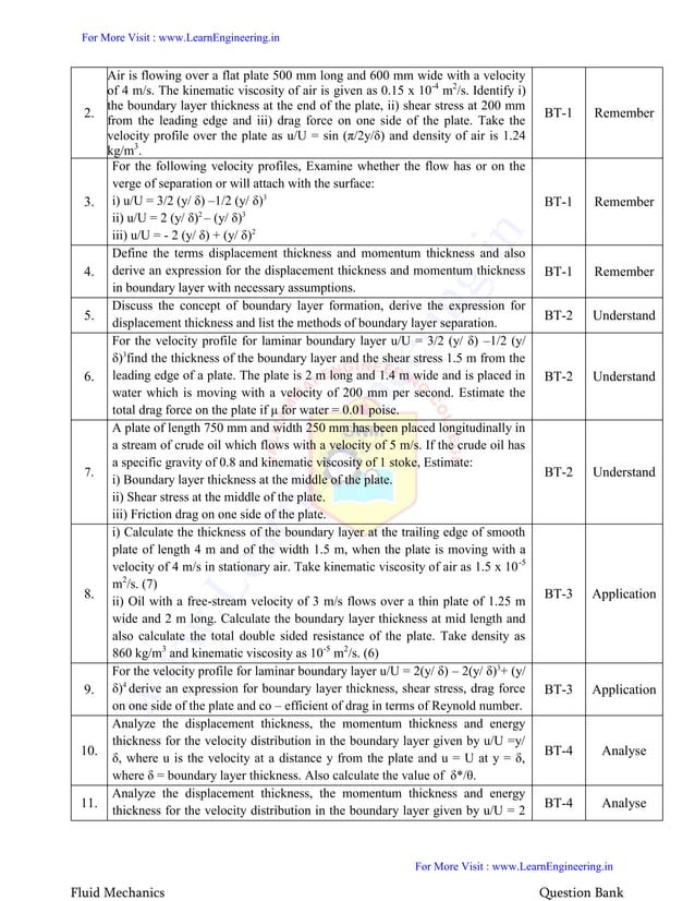 CE8302 IQ 01- By LearnEngineering.in.pdf